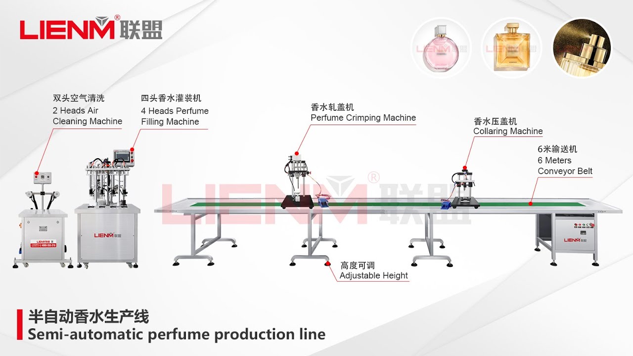Semi automatic perfume production line of machine in our old customer's ...