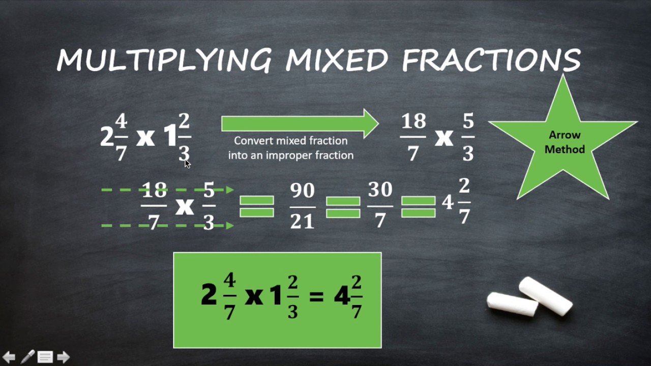 BASIC MATHS - How to Multiply Fractions (for Key Stage 2 + 3, GCSEs ...