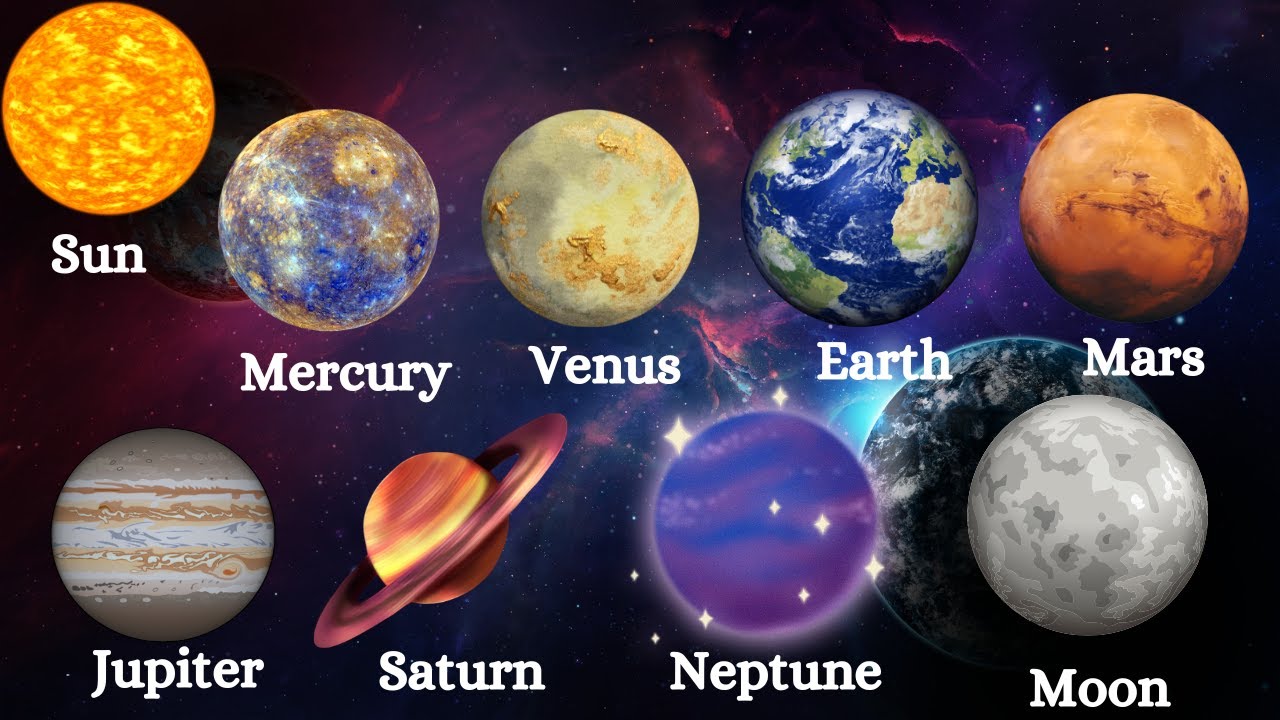 Learn Unusual Planets Names - Planets for Kids | Planets Songs for ...
