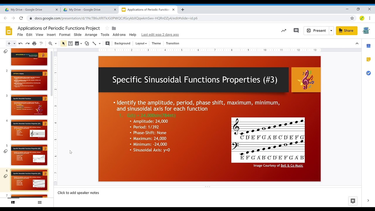 Applications Of Periodic Functions YouTube Applications Of Periodic Functions YouTube
