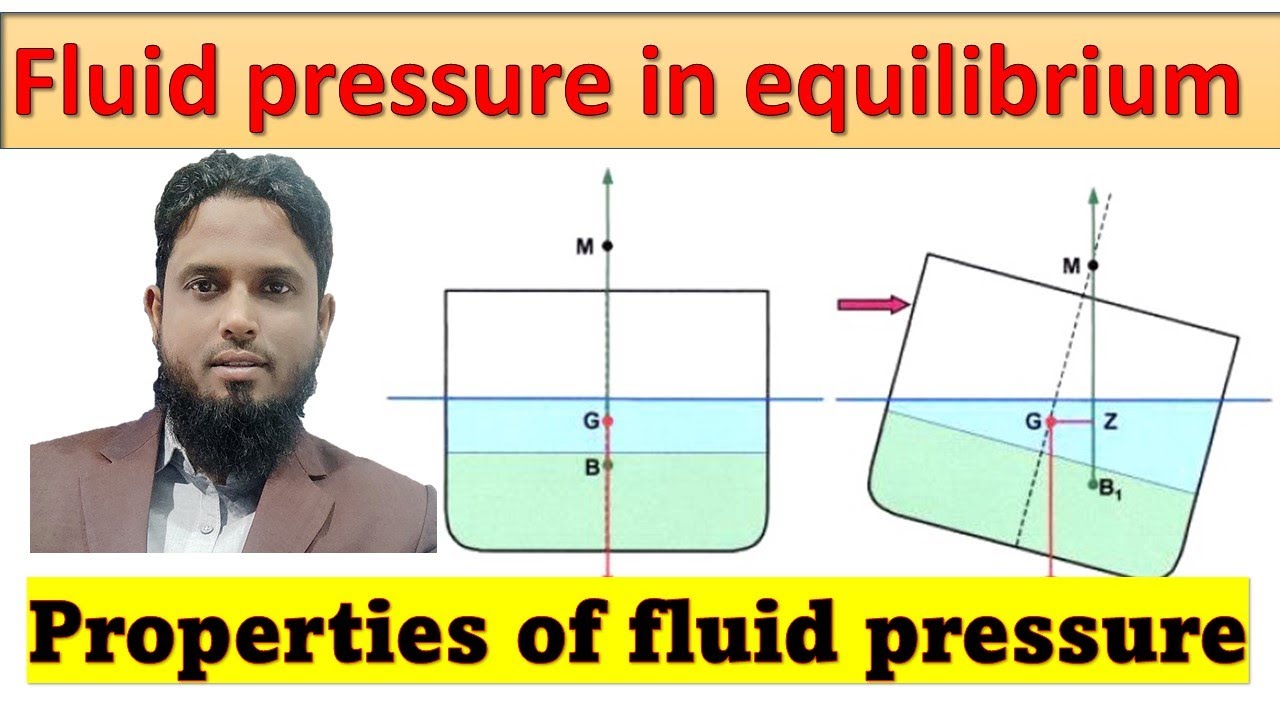 LECTURE 02 II Properties of fluid pressure II HYDROSTATICS - YouTube