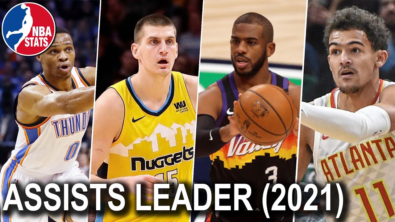 Top 10 NBA Assists Leaders - Regular Season (2020 - 2021) - YouTube