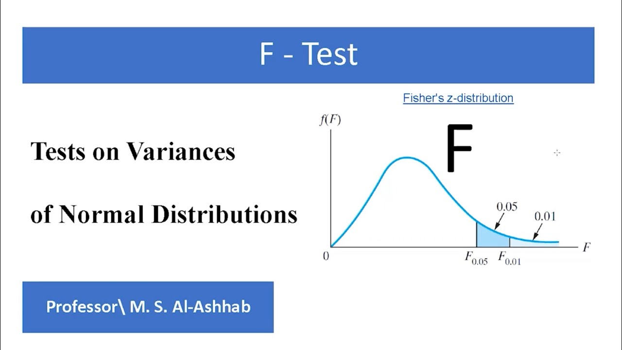 Test of variances using F Test - YouTube
