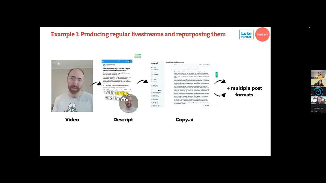 How to Multiply Your Marketing Output with AI Tools (Webinar with ...