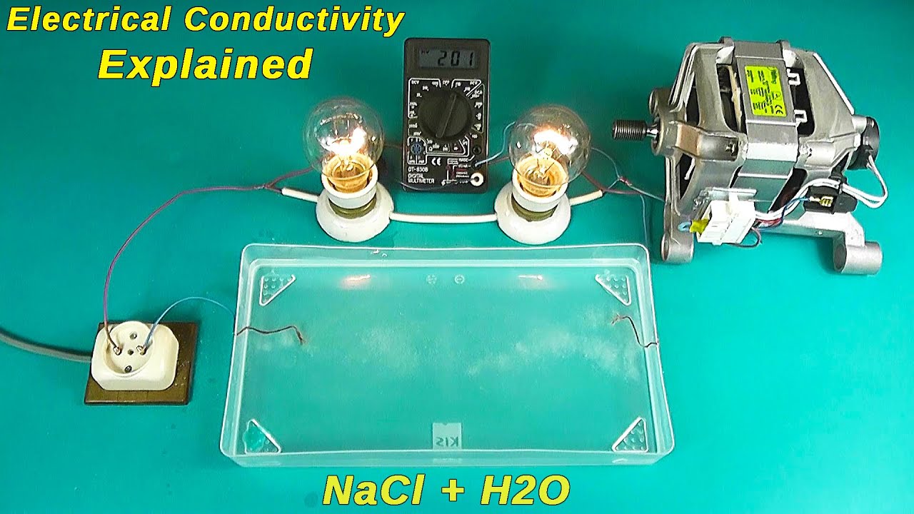 Electrical Conductivity of Water feat Robert33 - YouTube