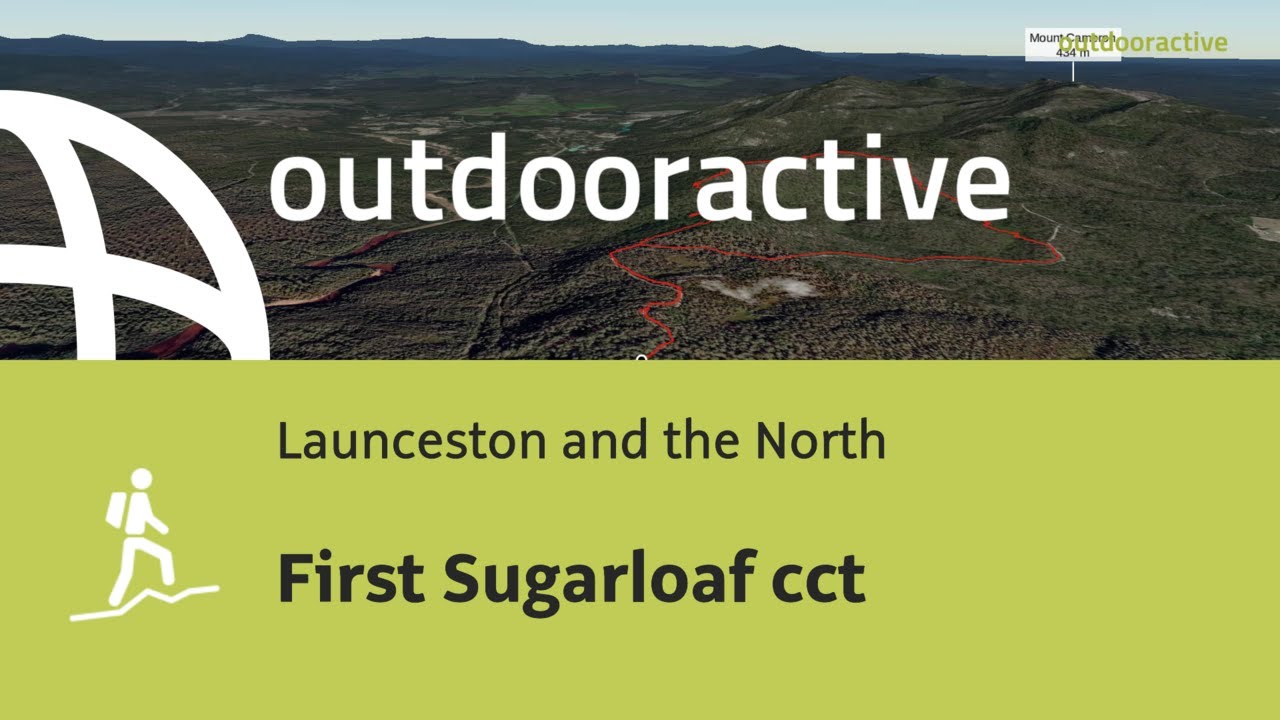 Interactive 3D video: First Sugarloaf cct - YouTube