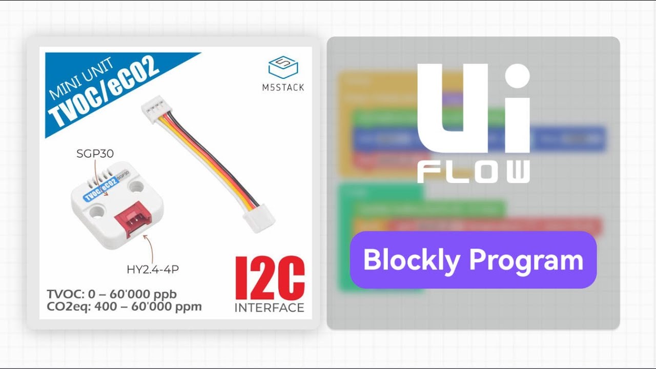 A digital multi-pixel gas sensor unit | Unit Mini TVOC/eCO2 - YouTube
