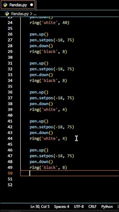 Draw A Panda Using Python Turtle Graphics Designs 🔥shorts Python Pythonturtle Whatsappstatus