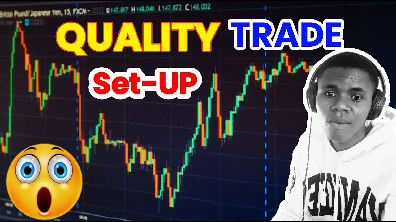 Mastering the Best Quality Trade Set-up: Expert Strategies#Daytrading ...