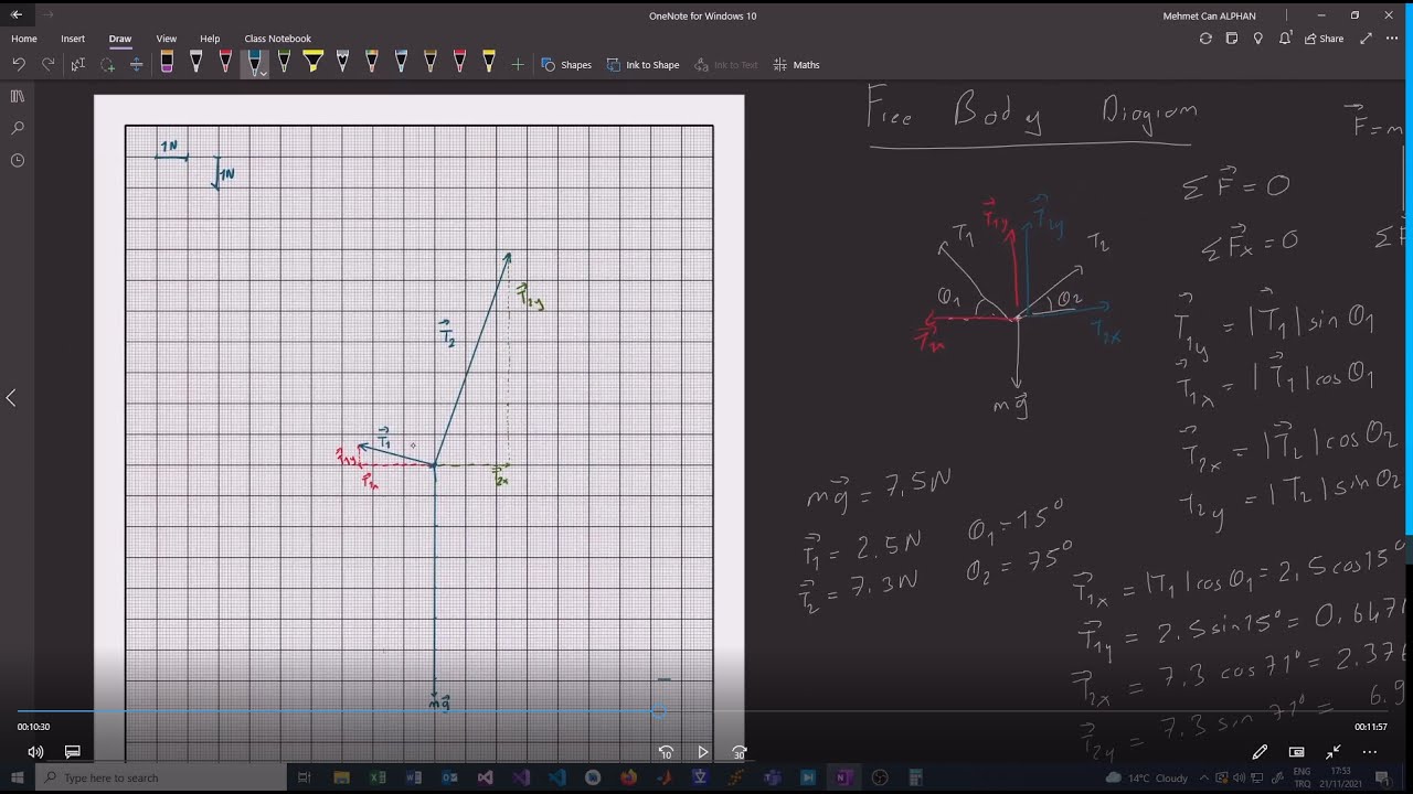 How to draw FBD on graph paper - YouTube