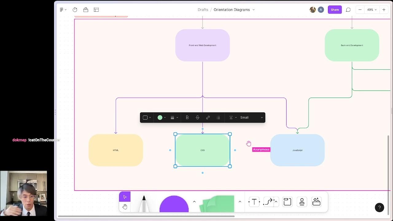 Coding Bootcamp Session 2: Tooling and Intro to HTML/CSS - YouTube