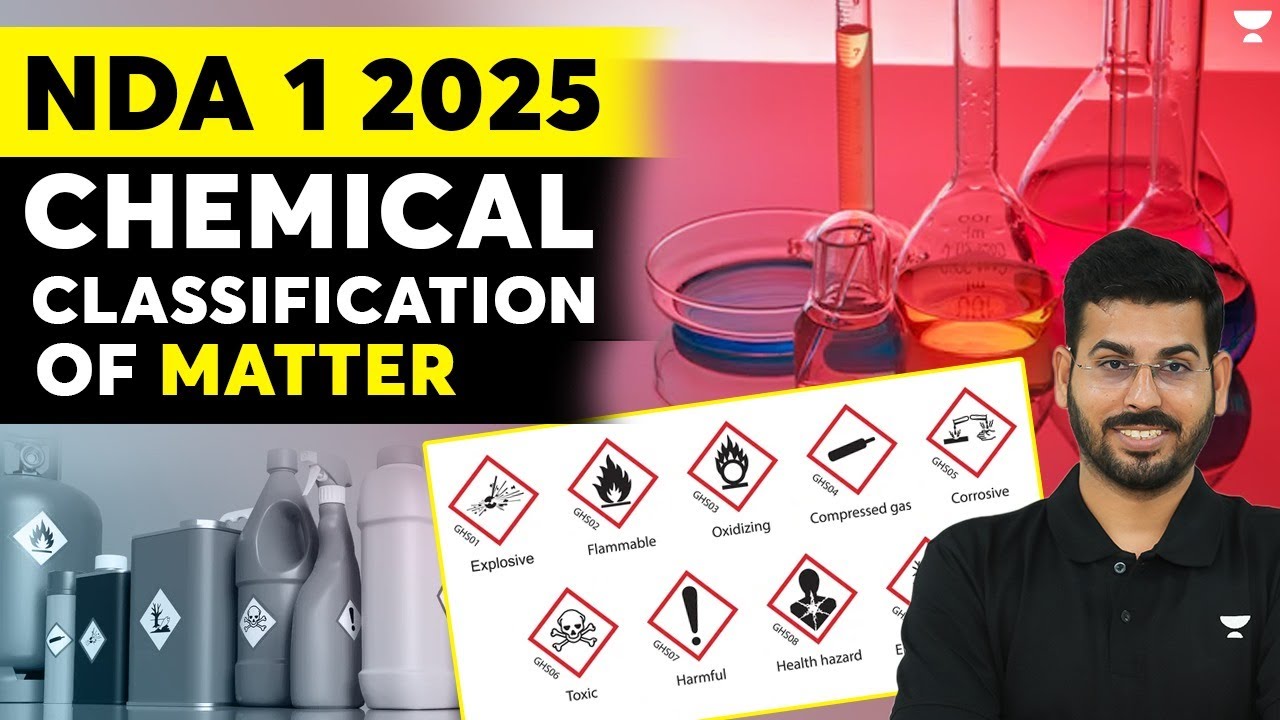 BLAST OFF YOUR NDA 2025 EXAMS: Master Chemical Classification of Matter ...