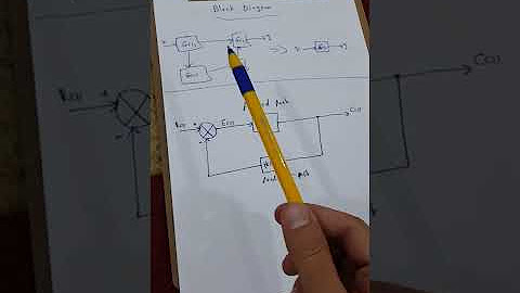 شرح موضوع block diagram - YouTube