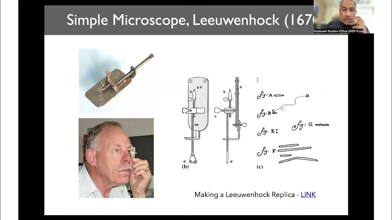 Introduction to Microscopy - Part 1 - YouTube