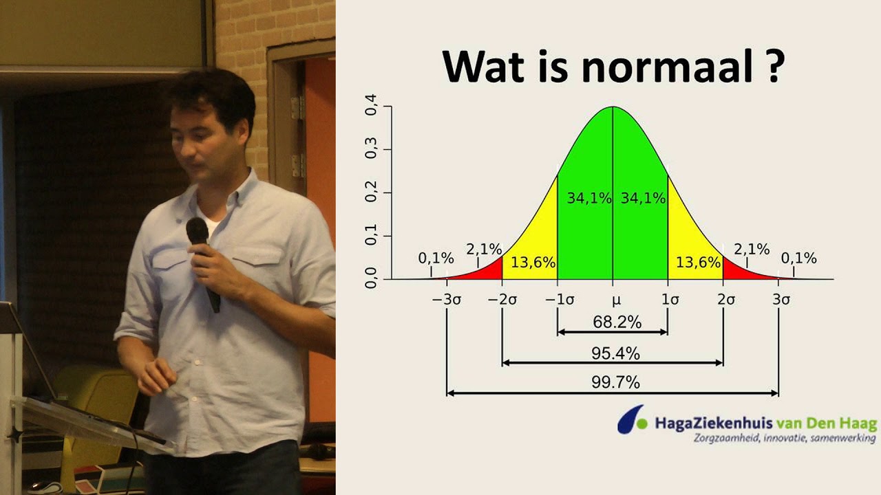 Cognitief functioneren - YouTube
