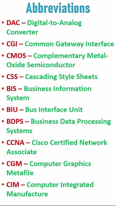 Abbreviations in computer #computer #computerknowledge #computerawareness #competitiveexams ...