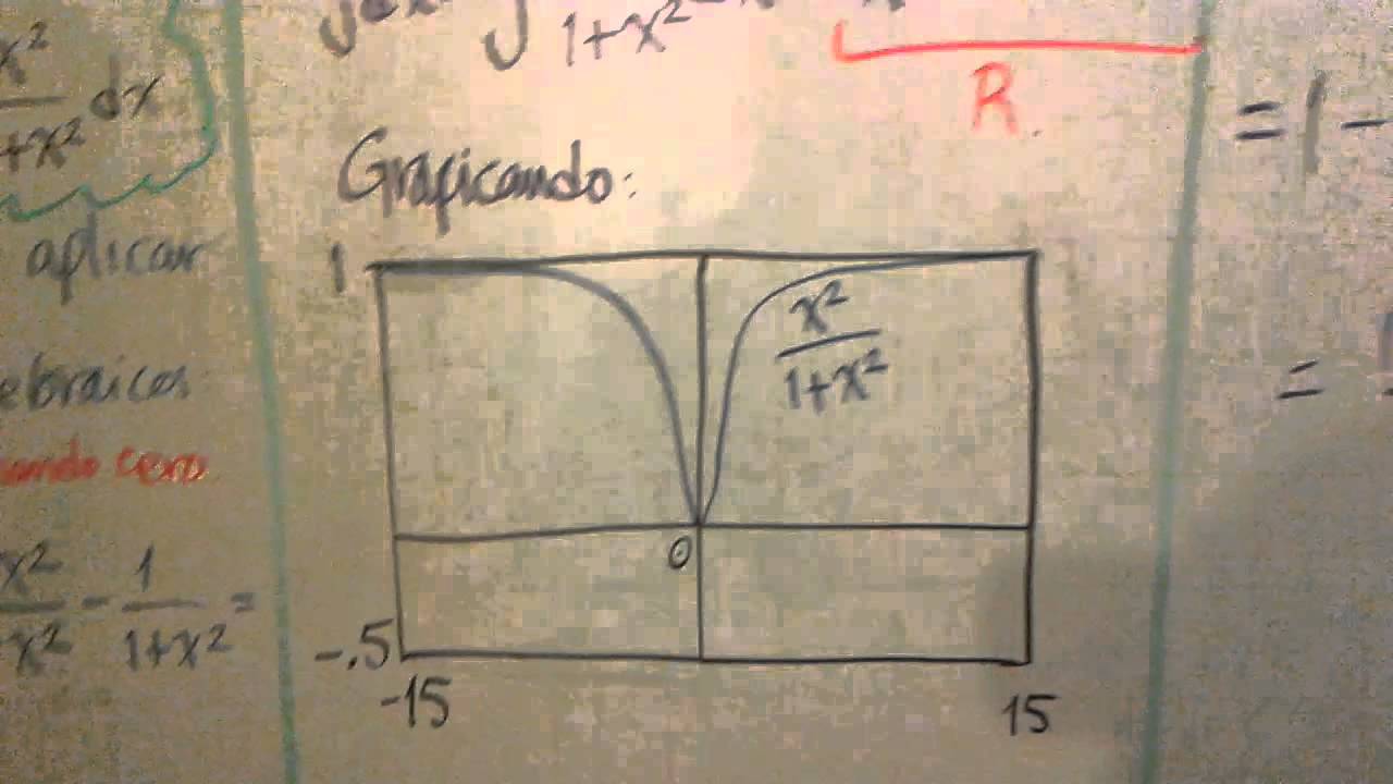 Calculo FTI - YouTube