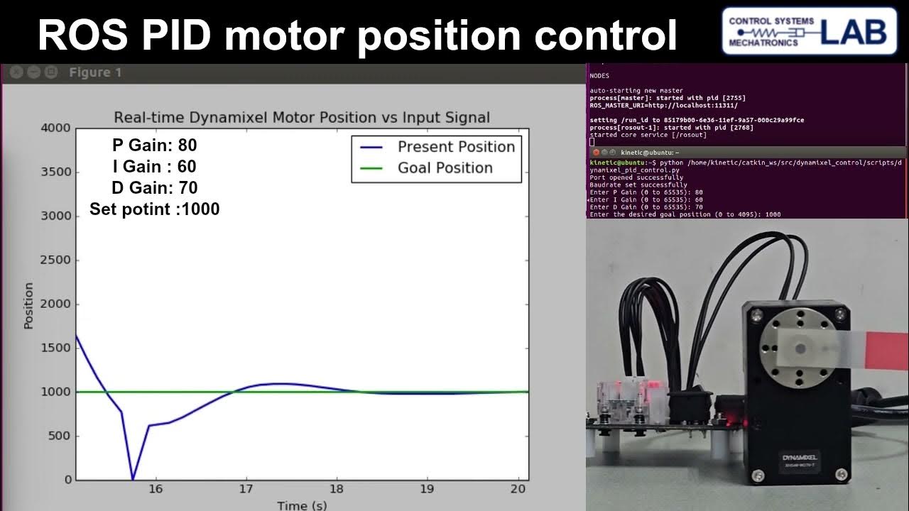 Servo Control Demo Using Dynamixel Motor (PID Control) and ROS (기계공학 실험 A) - YouTube