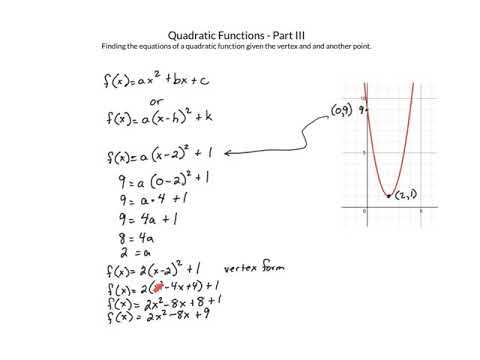 Quadratic Functions - Part III - YouTube