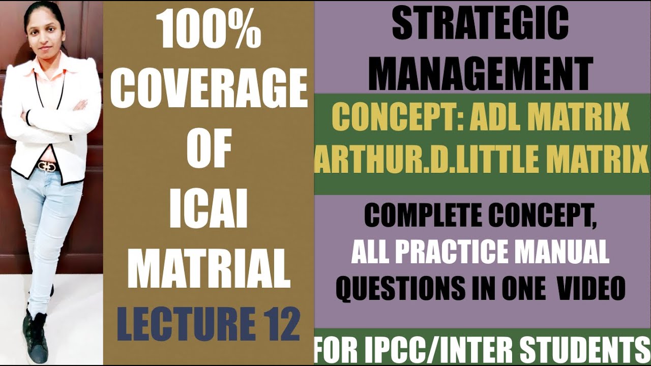 ADL ( ARTHUR.D.LITTLE) MATRIX | all extra , RTP, MTP QUES | ALL IN 1 ...