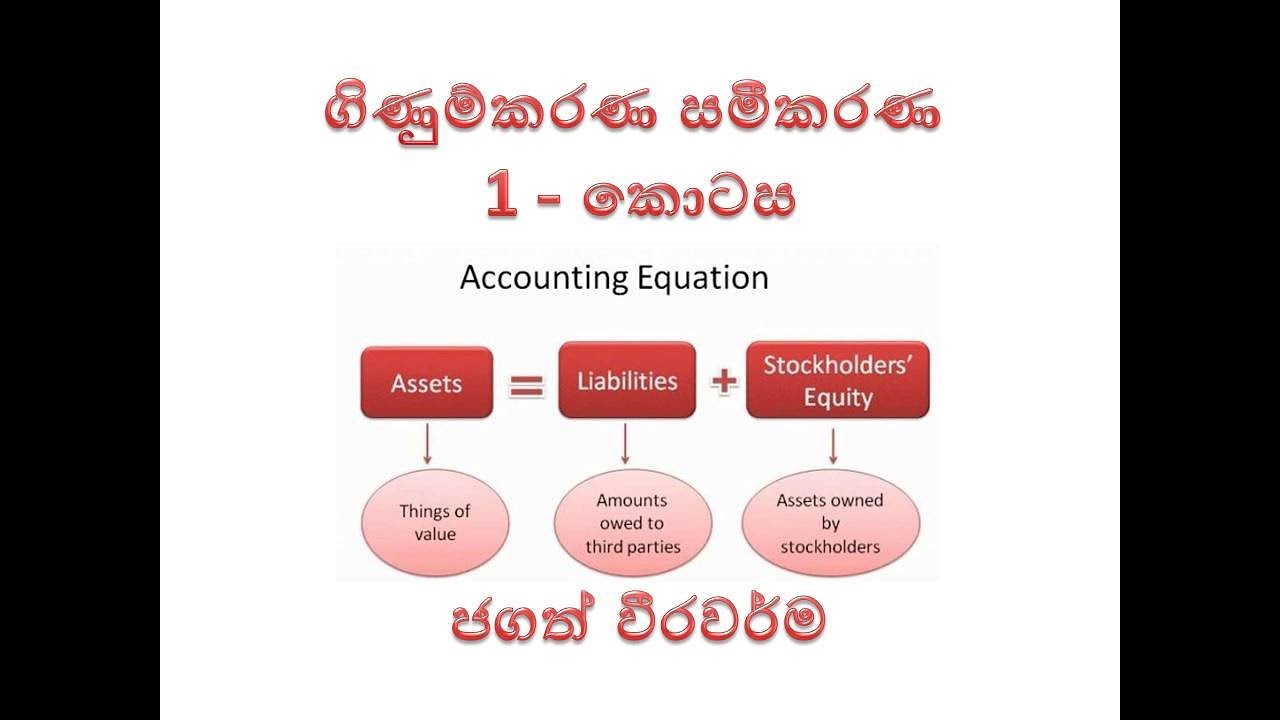 aat, Accounting Equation, Basic Accounting, Accounting for aat ...