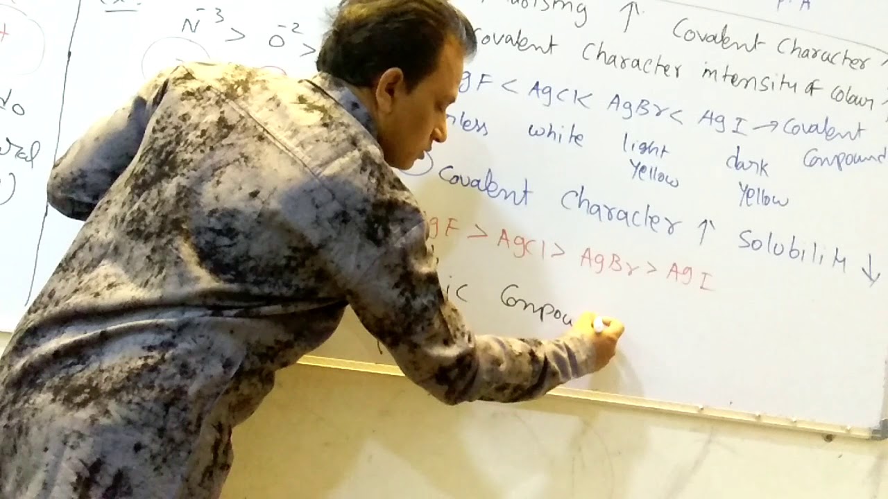Polarizing power - polarizing ability - YouTube