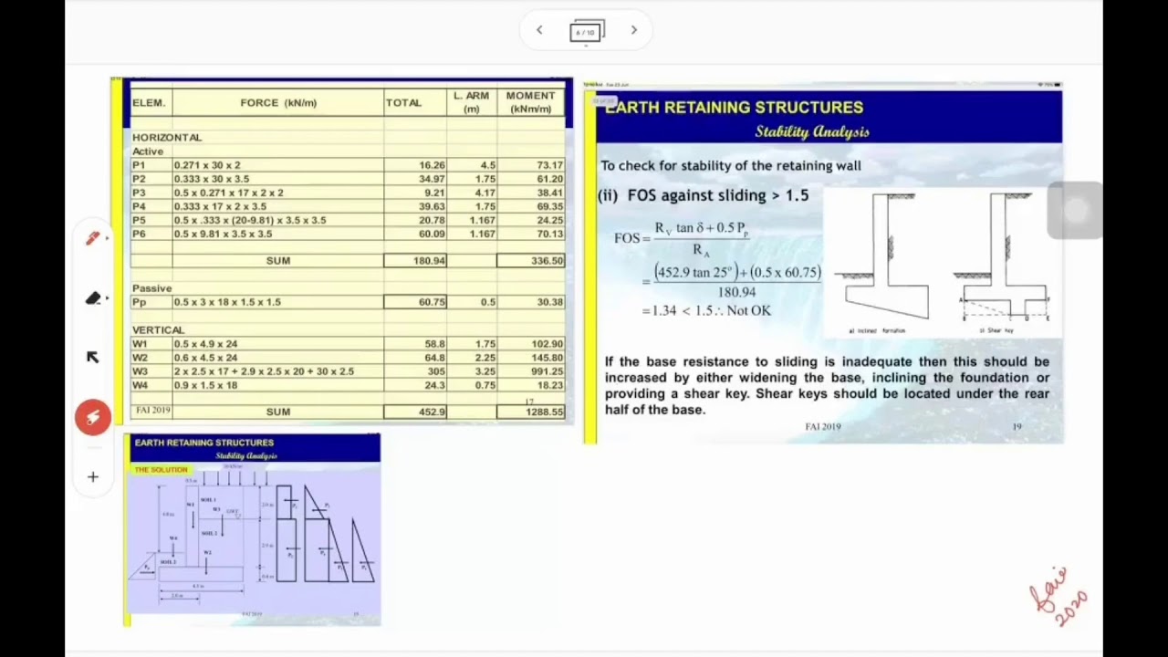 FOS against sliding - YouTube