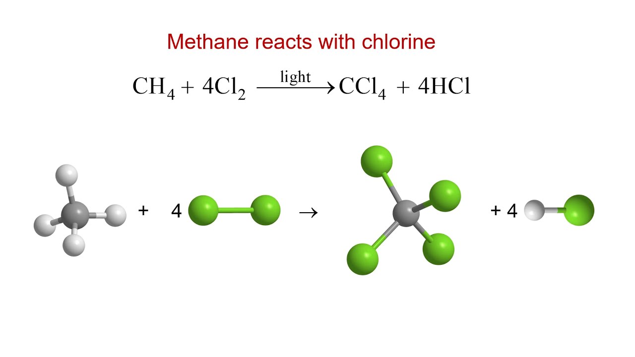 Methane reacts with chlorine: CH4 + Cl2 - YouTube
