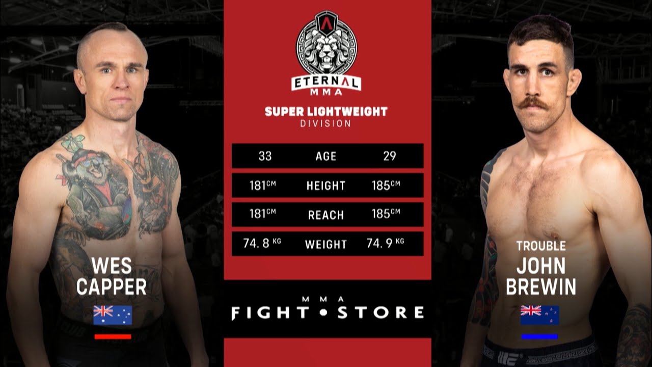 Eternal MMA 76: Wes Capper VS John Brewin | FULL FIGHT - YouTube