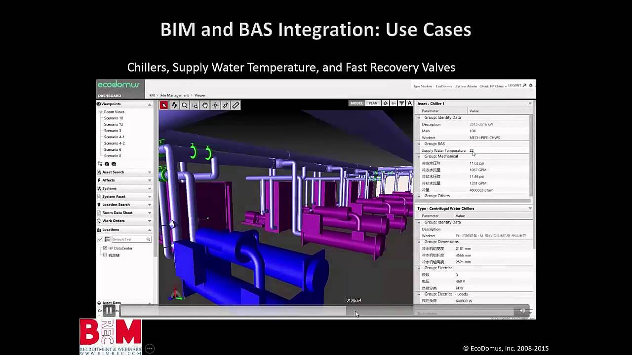 Igor Starkov EcoDomus & BIM REC Present Learn COBie The Easy Way & The Benefits of BIM for FM ...