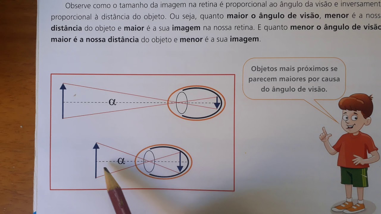 Explicação ângulo de visão (páginas 93 a 97) - YouTube