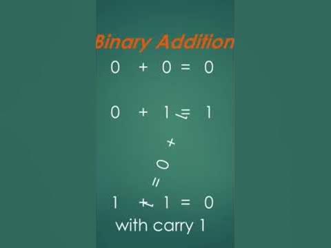 Binary Addition #binaryaddition #numbersystem #digitalelectronics #youtubeshorts - YouTube