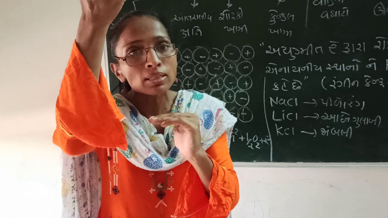 Chapter 1 solid State sonal Parmar - YouTube