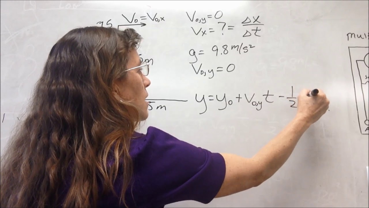 Projectile Motion 2: Initial Velocity Entirely Horizontal - YouTube