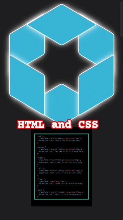 Css Loader Html Css Tutorial For Beginners Html Css Full Course Html