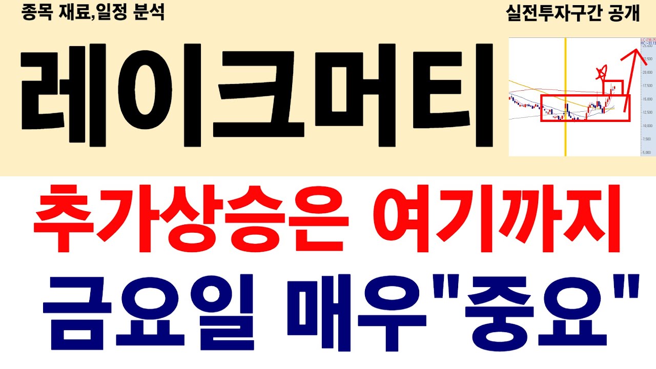레이크머티리얼즈 추가상승은 여기까지 겠네요 금요일 이런움직임 매우 중요해요 성공투자합시다ㅣ 레이크머티리얼즈 주가전망