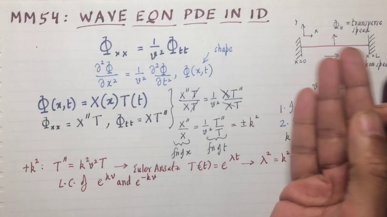 MM54: wave equation PDE in 1 dimension - YouTube