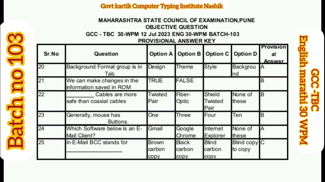 Computer Typing Gcc Tbc Batch 103 English Marathi 30 Wpm Objective