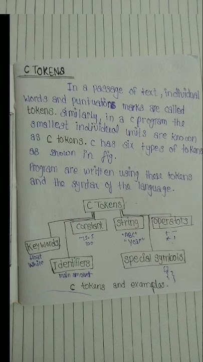 c programming#education #clanguage #short - YouTube