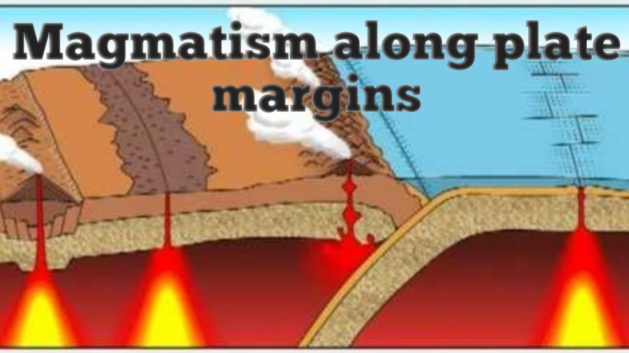 Magmatism along plate margins , (video-1) Island and volcanic arc ...