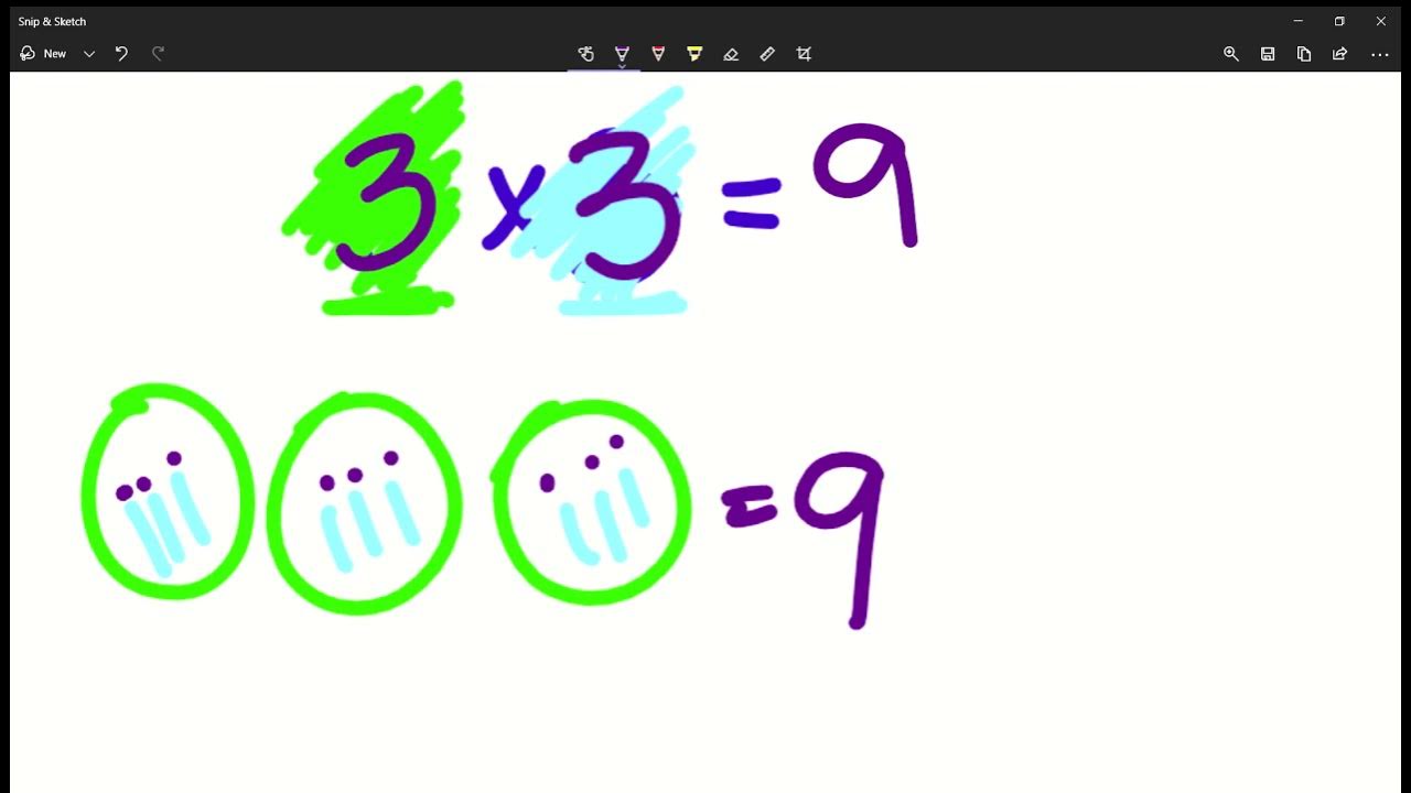 How to Multiply (BEGINNER) - Visual Representation - YouTube