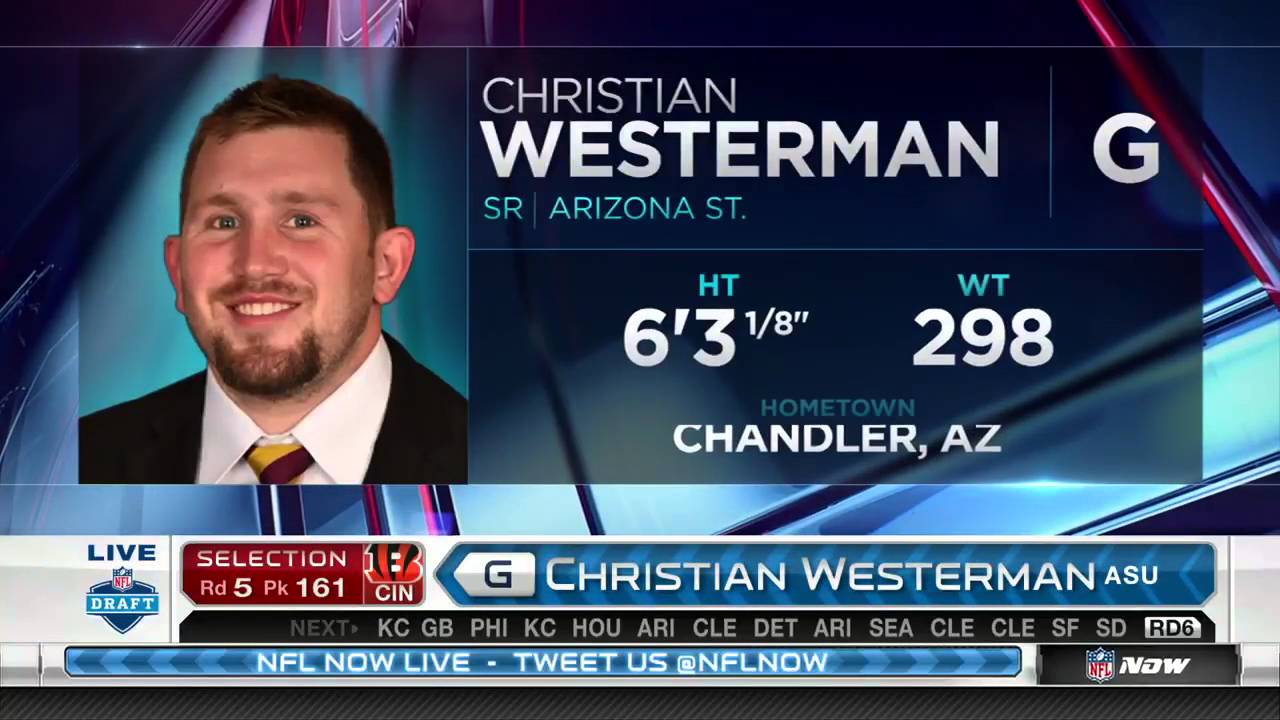 2016 NFL Draft Rd 5 Pk 161 | Cincinnati Bengals Select G Christian ...