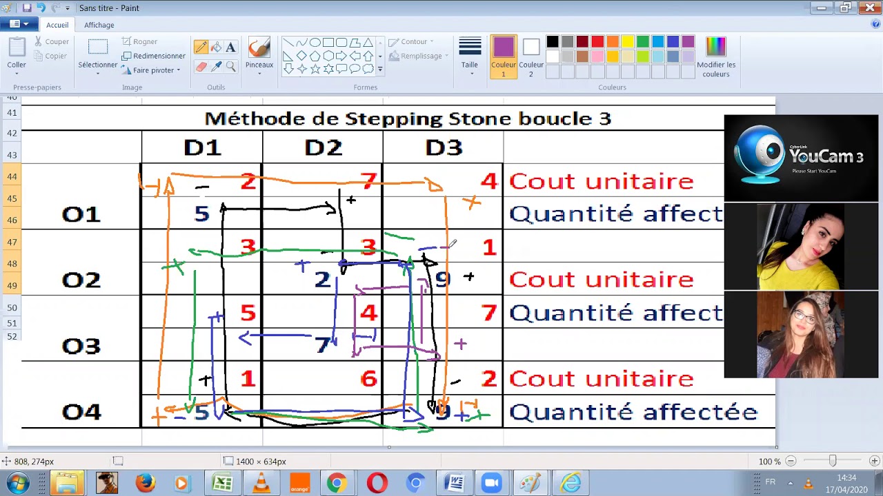 stepping stone part 4 - YouTube