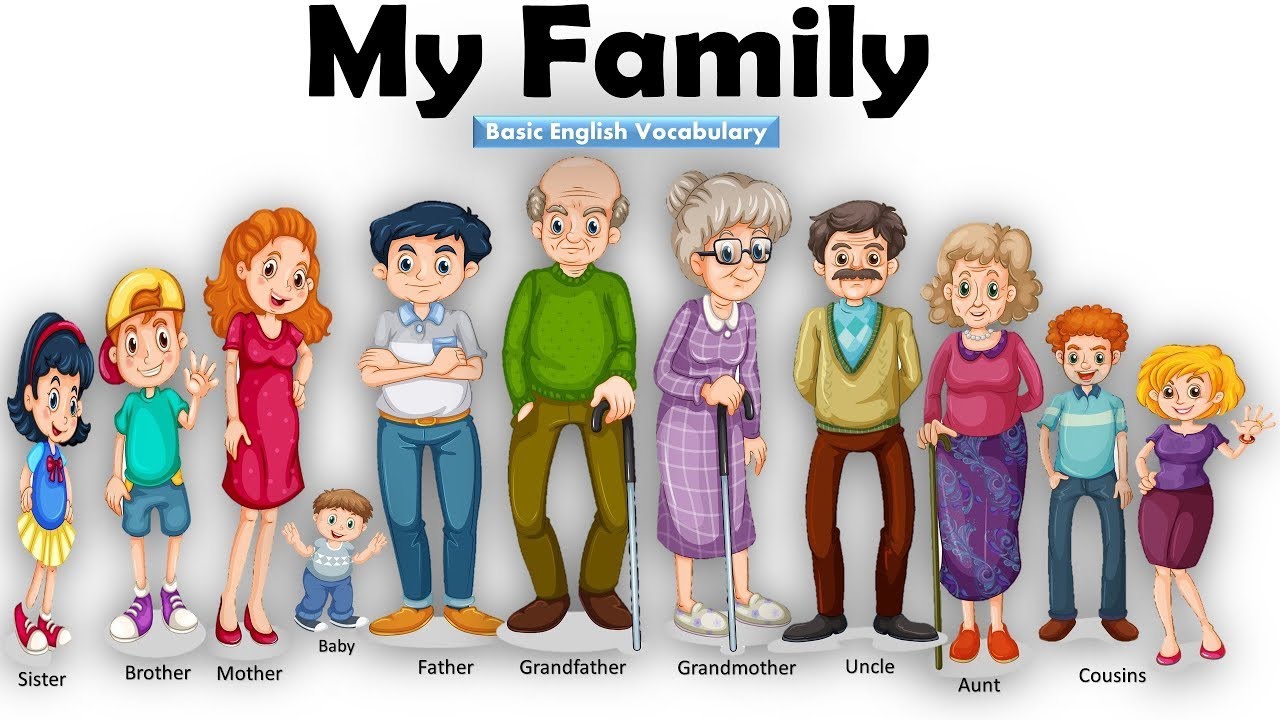 Family members name for learning with kids learn with family members ...