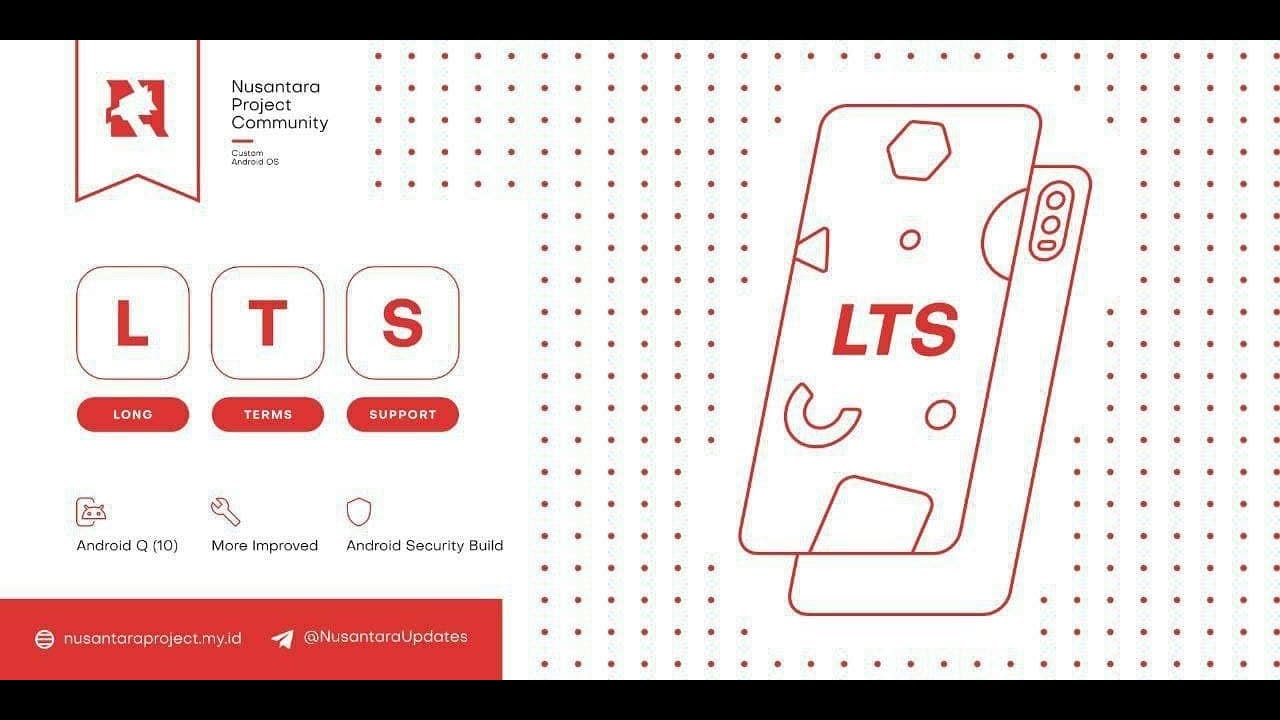 Nusantara Project LTS versi GAMING by @kejelekanmu for Whyred - YouTube