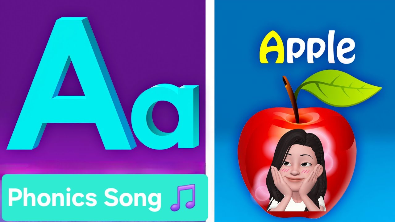 The ABC Song HD| Learn ABC |Phonics Song | KidieWorld4u Nursery Rhymes ...