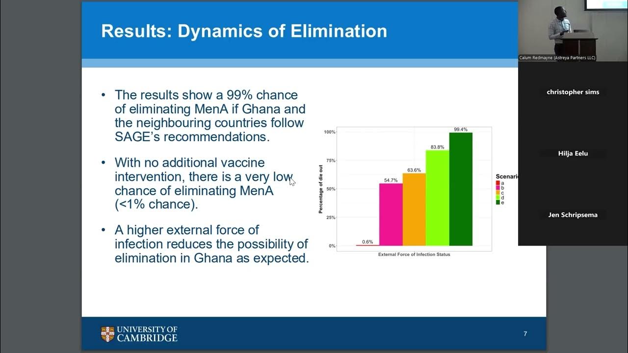Day 1 Session 2C Talk 2 - YouTube