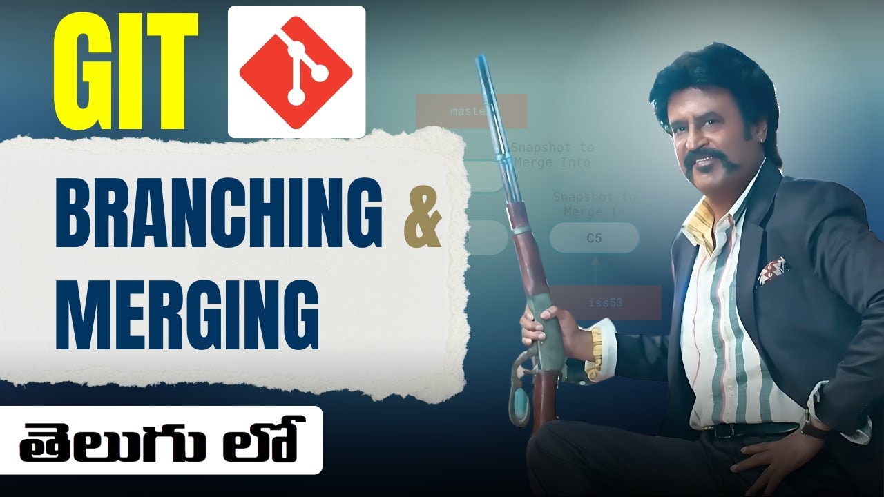 Git Branching and Merging Explained in Telugu | Master Git Workflow ...