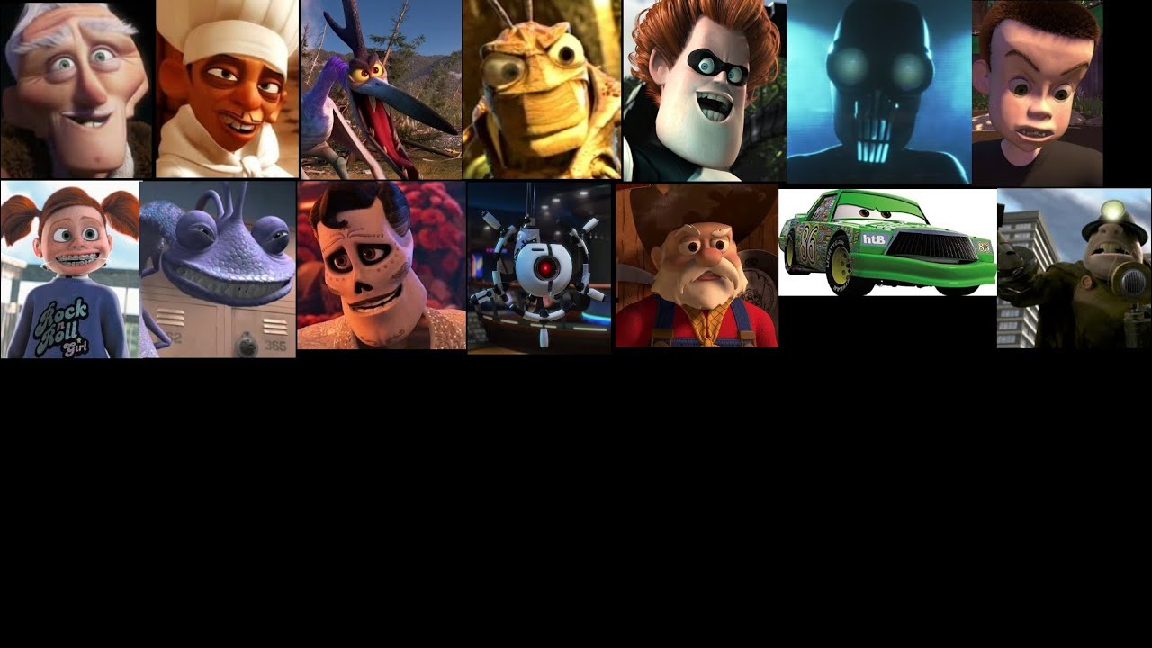 Defeats of my favorite pixar villains re-upload - YouTube