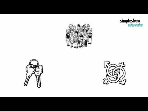 ASSURE Model Example Lesson Plan - YouTube